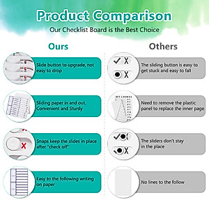 Dry Erase Chore Chart for Kids to Do List Magnetic Checklist Board Reusable RV Daily Routine Schedule Planning Boards with Blank Checklist Cardstock for Habit Tracker or Daily and Weekly Planner