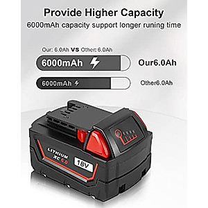 Aoasur 6-Pack 6.0Ah 18V Battery Replacement for Milwaukee M - 18 Battery