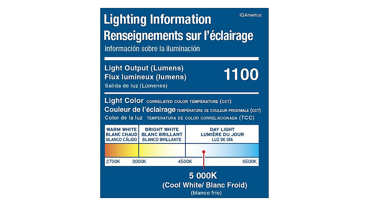 IQ America 1100 Lumens Motion Security Flood Light - Weatherproof ...