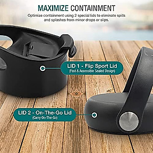 Dione Water Bottle 40 oz. Flask Double Wall Stainless Steel & Vacuum Insulated (Black) Sport Hydro Container (Standard Mouth/Leak Proof/BPA Free Cap), (MB000315)