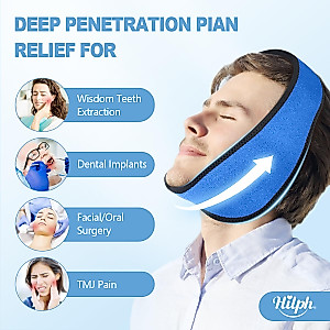 Hilph Wisdom Teeth Recovery Ice Pack Head Wrap. Adjustable Jaw Strap with 4 Replacement Hot Cold Packs for Dental, Chin, TMJ Relief, Oral Surgery, Tooth Extraction & Teeth Removed, Tonsillectomy Blue