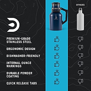 DrinkTanks Craft Growler, Passivated Stainless Steel Growlers for Beer, Leakproof and Vacuum Insulated Beverage Tumbler, Easy-to-Use Soda, Wine, or Coffee Tumbler with Handle, Storm, 32 Oz.
