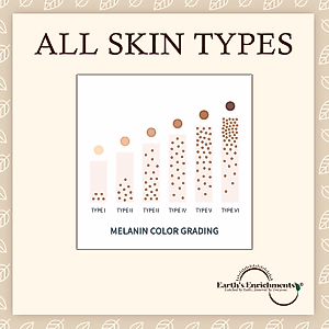 Sugar Scrub USDA Organic and Vegan, Lemongrass Body Scrub with Shea Butter, Refreshing, Gentle Exfoliant, Great for Rough, Dry Skin, Feet and Elbows, Coconut Oil and Avocado Oil, 8oz