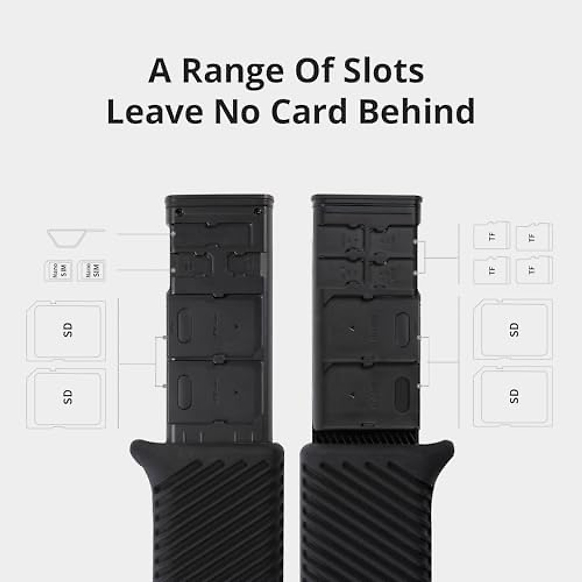 PGYTECH CreateMate High-Speed SD Card Reader USB 3.1 Type-C SD/TF Card Carrying Case Holder for Cameras, Smartphones, Drones, Action Cameras (Black)