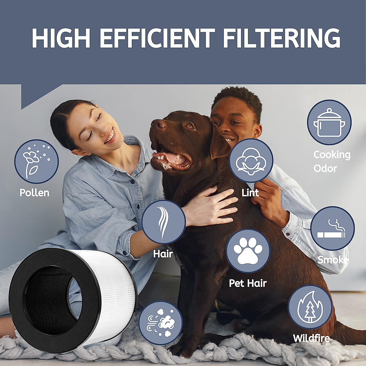 Nispira True HEPA Replacement Filter Compatible with M#14 Air Purifier Part MA14RB1 MA14RW1. 4 Packs