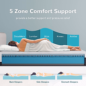 JOYRIDE SLEEP Full Size Mattress, 8 Inch Gel Memory Foam Mattress in a Box, Flippable Double Mattress with Two Firmness Preference, Pain Relieving, Motion Isolation