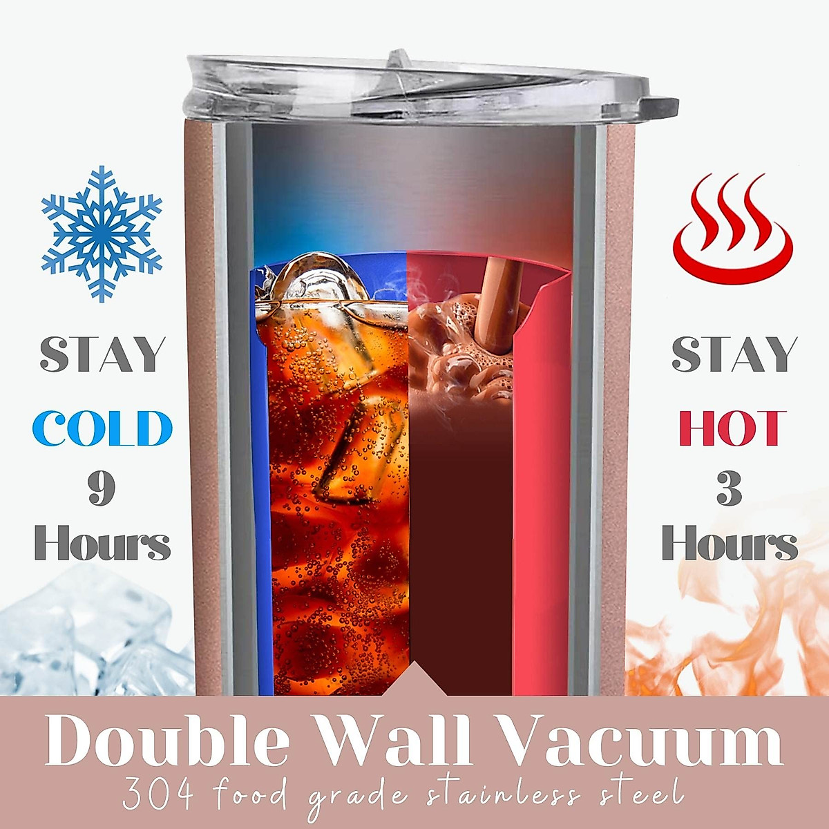 Onebttl 18th Birthday Gifts for Girls, Women, Her - 18 and Fabulous -20oz/590ml Stainless Steel Insulated Tumbler with Straw, Lid, Message Card - (Rose Gold)