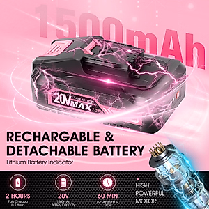 Saker Cordless Hedge Trimmer-20V Electric Shrub Trimmer Grass Shears Handheld Grass Cutter, Hedge Shear with 2 PCS Rechargeable Battery and Charger for Garden, Lawn(Pink)