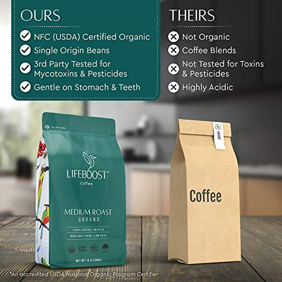 Lifeboost Coffee Ground Medium Roast Coffee - Low Acid Single Origin USDA Organic Coffee - Non-GMO Ground Coffee Third Party Tested For Mycotoxins & Pesticides - 12 Ounces