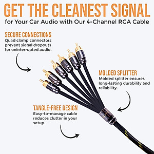 Elite Audio Pro Series 15ft. 6-Channel Car Audio RCA Cable - Triple Shielded, Brass Connectors, Oxygen Free Copper Noise Reducing Audio Cable for Amplifiers Subwoofers Speakers and Processors – PRO615