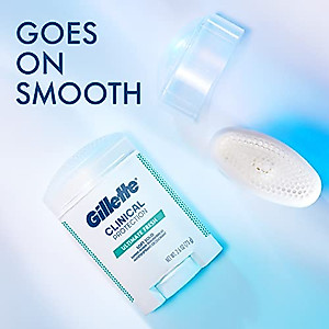 Gillette Clinical Antiperspirant and Deodorant for Men, Long Lasting Sweat Protection, Ultimate Fresh, 2.6 Ounce