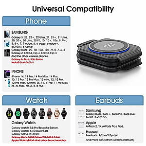 Multi Charger for Samsung, HOLYJOY Fast Wireless Charging Pad Compatible with Galaxy Watch 5 Pro/4/3/Active 2/1, Portable Station for Z Flip 4/S23/S22 (+/Ultra)/S21/S20/Note20, Buds 2 Pro/Pro (Black)