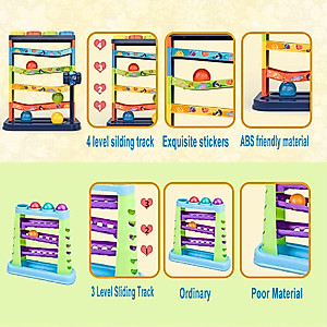 YVV Pound a Ball for Toddlers Boys and Girls STEM Developmental Educational Fun Learning Toy,Activity Toys,Hammer Pounding Toy Exercise Kids,Great Birthday Gift