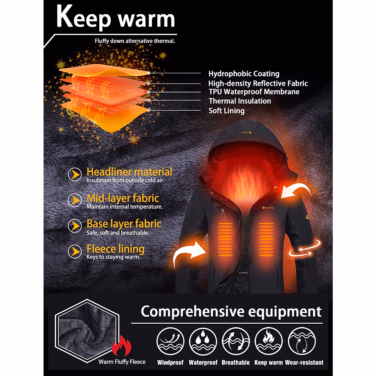 GEMYSE Women's Mountain Waterproof Ski Snow Jacket Winter Windproof Rain Coat Outdoor Hiking Windbreaker(Black 8301,X-Large)