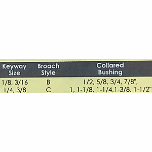 HHIP 2006-0054 18 Piece Keyway Broach Set