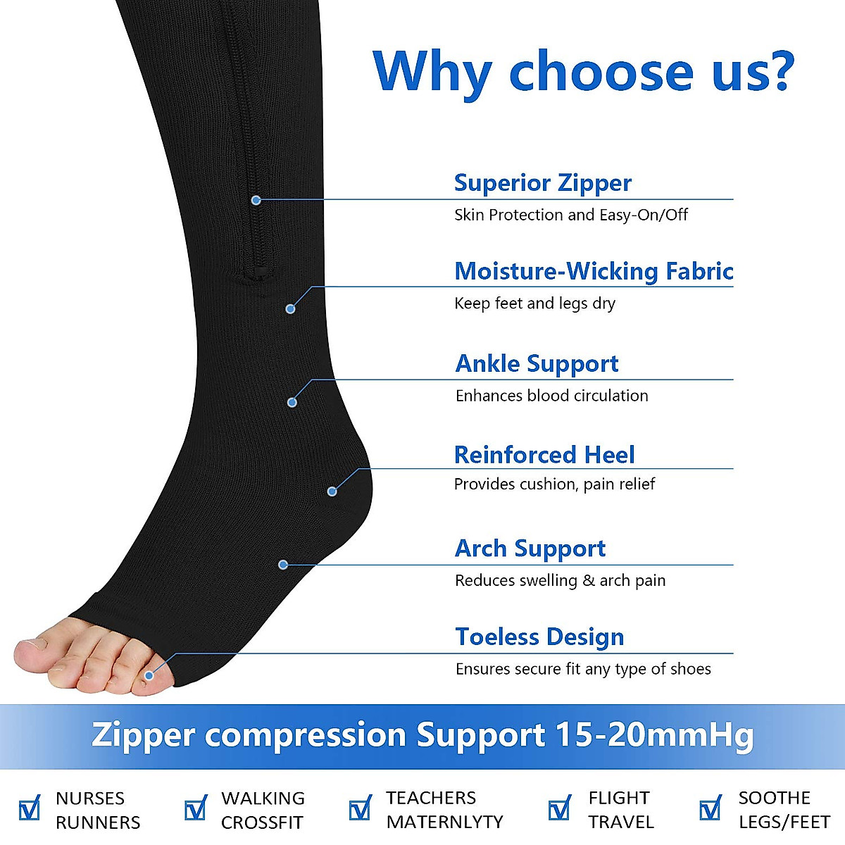 LighSele 2 Pairs Zipper Compression Socks 15-20 mmHg for Men Women, Open Toe