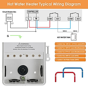 Suraielec Pool Timer, 7-Day Digital Pool Pump Timer Switch, 120, 240, 277 VAC, Heavy Duty 40 AMP, 2HP, 24 Hour Programmable, Outdoor Indoor Swimming Pool Timer Box for Pump, Hot Water Heater, Lights
