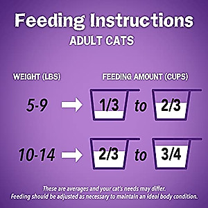 Purina Friskies Dry Cat Food, Surfin' & Turfin' Favorites - (4) 3.15 lb. Bags