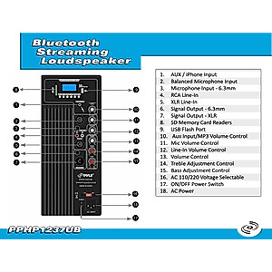 PYLE-PRO Powered Speaker Active PA- Loudspeaker Bluetooth System,12 Inch Bass Subwoofer Stage Speaker Monitor, DJ Party Portable Sound Stereo Amp Sub for Concert Audio, Built-in USB for MP3 Amplifier