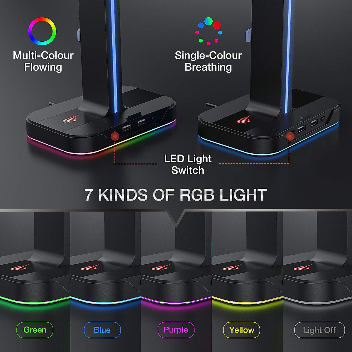 havit RGB Gaming Headphone Stand Desk Dual Headset Hanger Base with Phone Holder & 2 USB Ports for Desktop PC Game Earphone Accessories