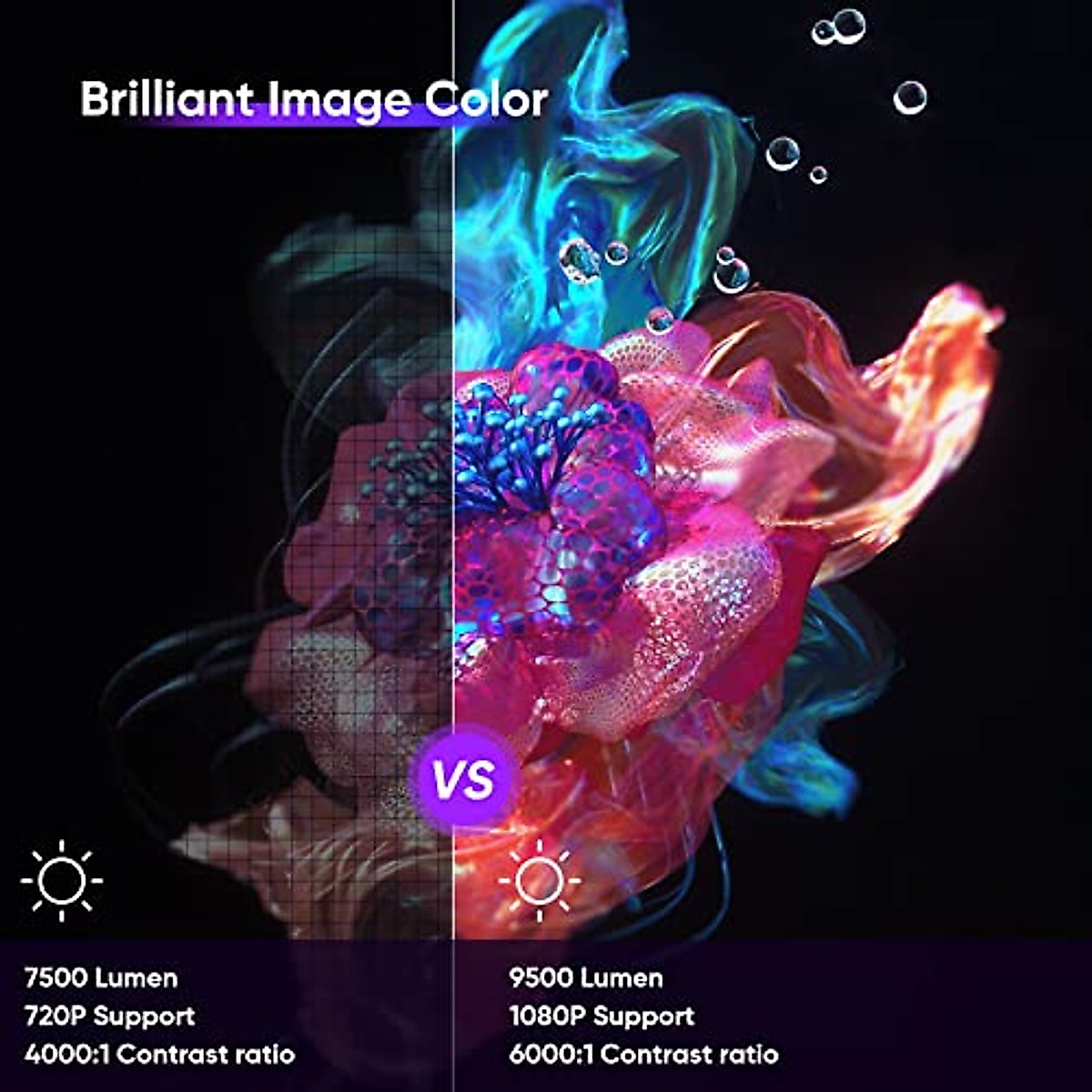 TMY Mini Projector for iPhone, Portable Projector with 5G WiFi and Bluetooth, 1080P HD Projector【with Tripod】, Movie Projector for iOS/Android/PC/TV Stick/HDMI/AV/USB, Indoor & Outdoor use