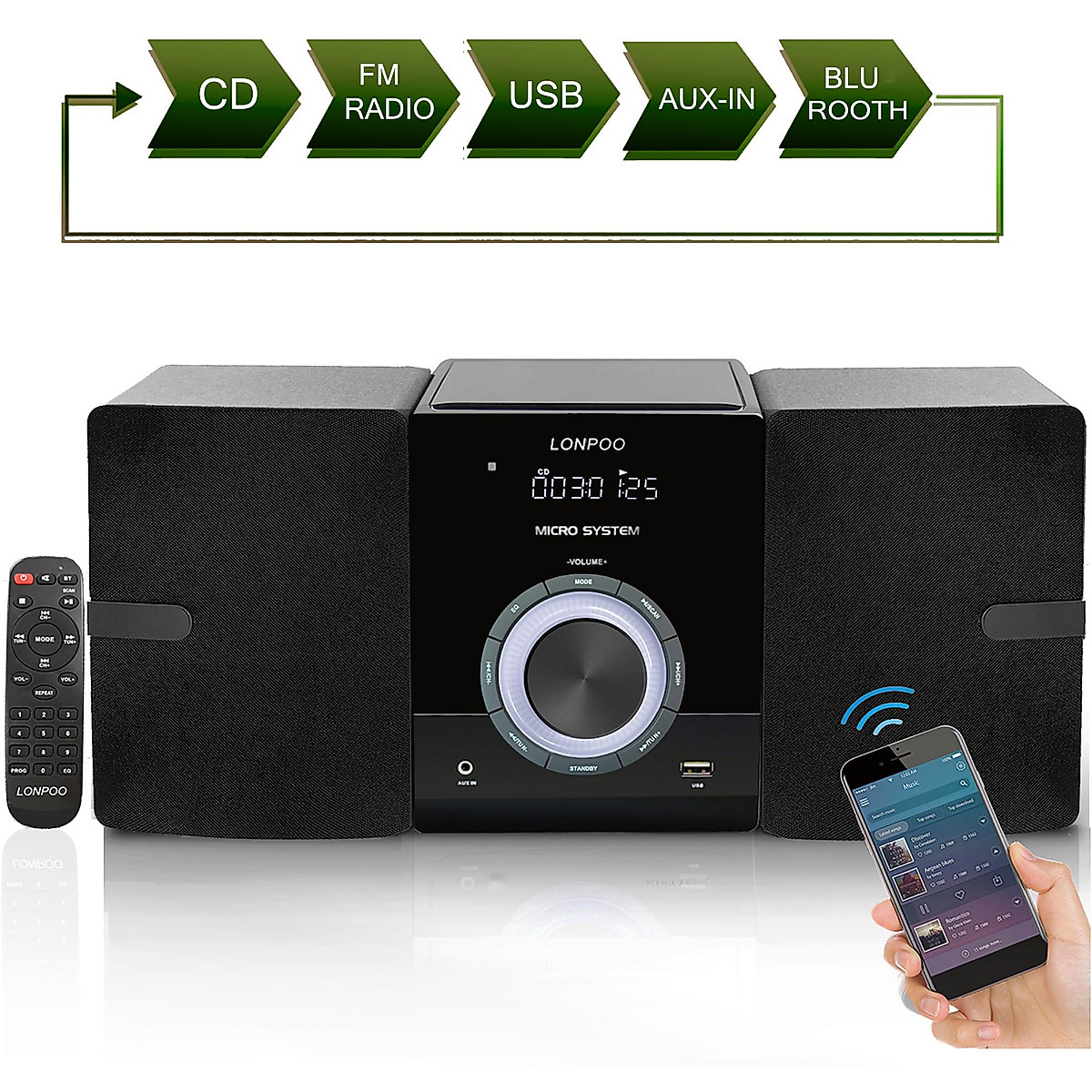 Home CD Stereo Shelf System - 30W Compact Micro Stereo System with CD Player, Bluetooth, FM Radio, Aux-in, USB Playback, 2-Way Music Crisp-Sound, DSP-Tech, Remote Control