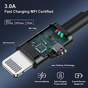 [Apple MFi Certified] iPhone Car Charger, USB car Charger Fast Charging Adapter with 2 Pack iPhone Cable 6ft,PD/QC 3.0 Type c car Charger for iPhone 14/13/12/11/Pro/Pro Max/XR/X 8/iPad/Airpods