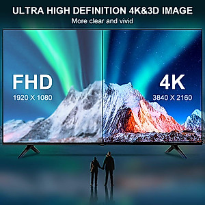 ELECTOP Right Angle HDMI Extension Cable (2 Pack), High Speed Gold Plated Swivel Converter, Support 1080p 4K & 3D HDMI Extender for TV Stick, Roku Stick, Chromecast, Xbox, PS4, PS3