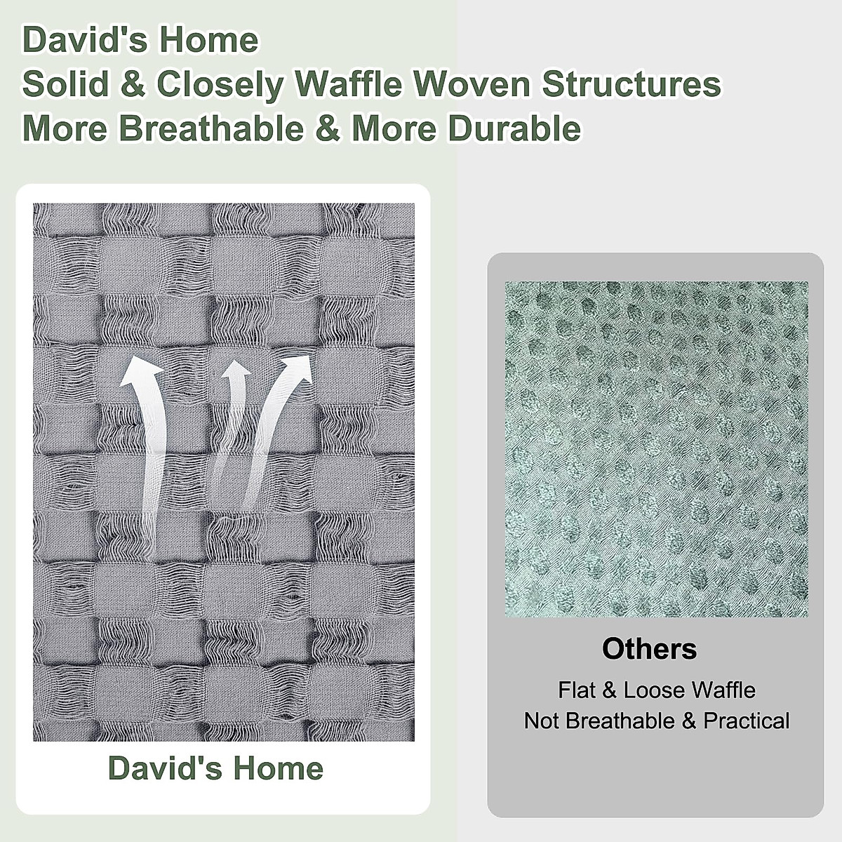 David's Home 100% Cotton Duvet Cover Set Twin Size, Waffle Weave Duvet Cover with Pillow Shams, 2pcs Ultra Soft and Breathable Comforter Cover Set, 68x90 Inches, White