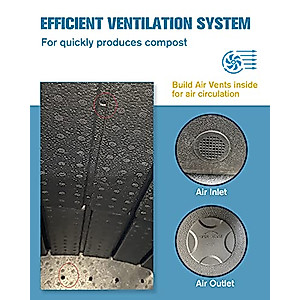 Insulated Compost Bin with Ventilation System - Quickly Composting All Year Round,A Reservoir at The Bottom Design to Collect The Leachate (30 Gal,Black)