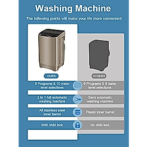KRIB BLING Full-Automatic Washing Machine 17.7 lbs Small Compact Portable 10 Wash Program & 8 Water Level Compact Washer with LED Display Ideal for Apartments, RV, Camping, Gold