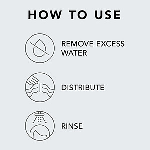 Sebastian Drench Conditioner, Deep Moisturizing Conditioner For Chemically Treated Hair, 33.8oz