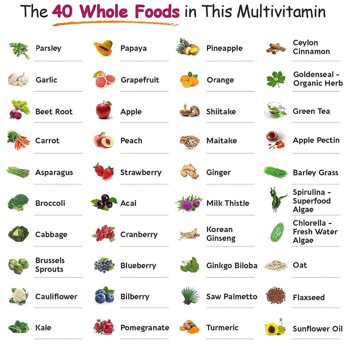 Whole Food Multivitamin for Women - Natural Multi Vitamins, Minerals, Organic Extracts - 120 Tablets