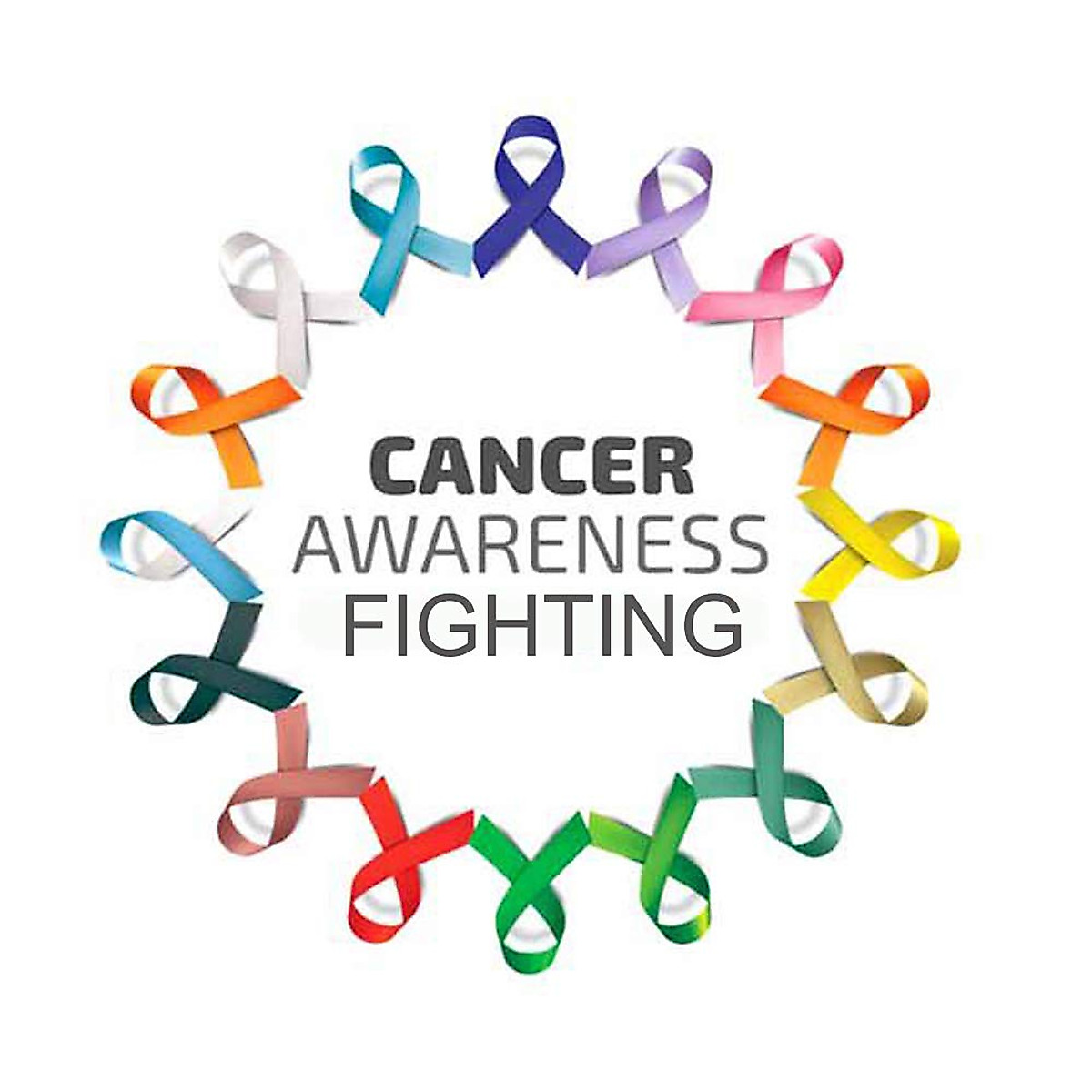 Awareness Bangles For Women - Ovarian Cancer Awareness Bracelets Charm Bangle - Teal Turquoise Ribbon Positive Inspirational Message Charm Bangle 1 pc