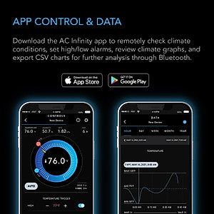AC Infinity CLOUDCOM B1, Temperature Humidity VPD Smart Hygrometer with LCD Display & Bluetooth App Monitor, Climate Gauge Thermometer Sensor Probe for Basements, Guitar Rooms, Grow Tents, Greenhouses
