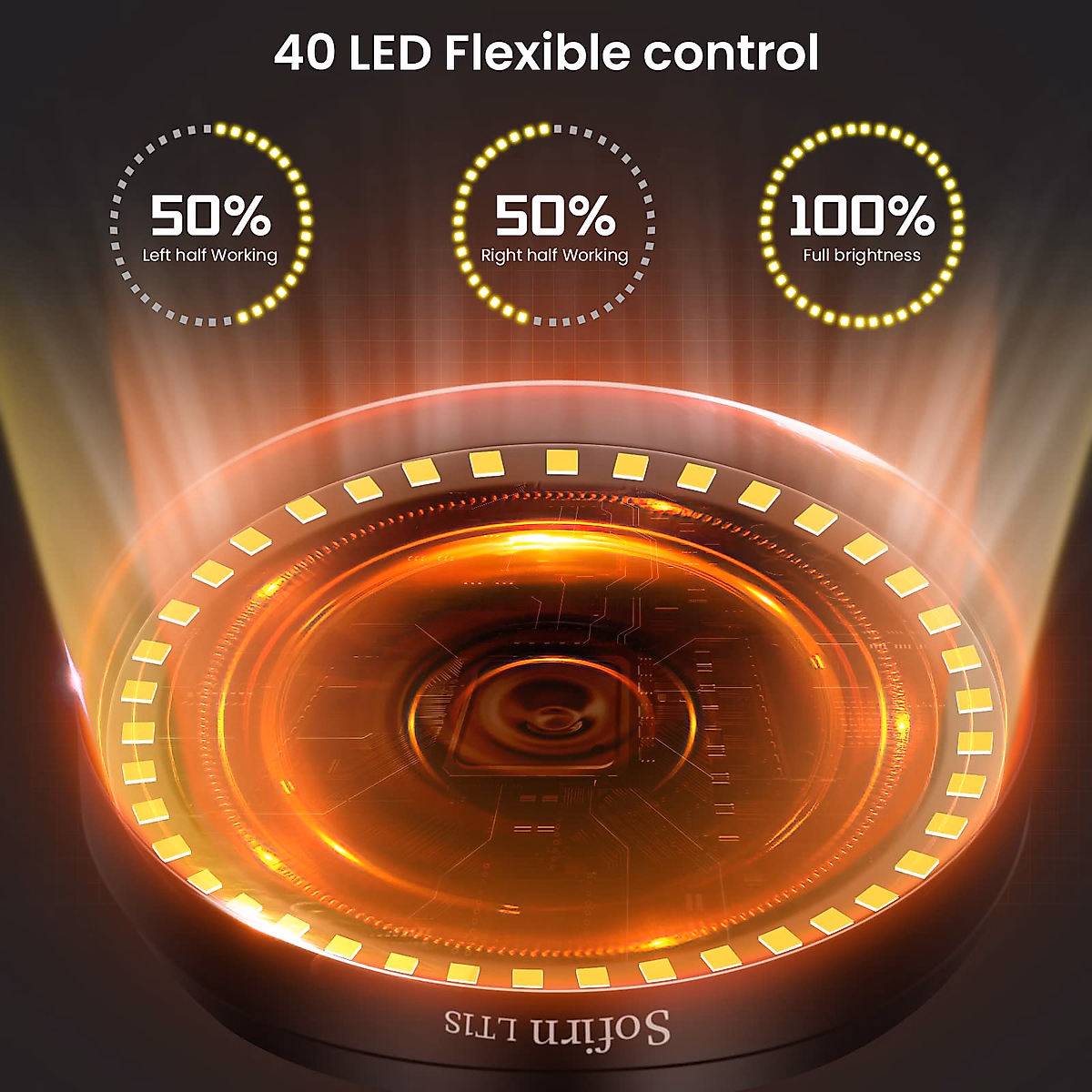 Sofirn LT1S LED Lantern Rechargeable, 500 Lumen, Adjustable Brightness and Tint, Red Light, Waterproof, 500 Hours Long Runtime Camping Lights for Hurricane, Outdoor, Home, USB C Cable Included