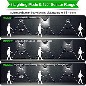 KLFJFD Solar Lights Outdoor,100LED Solar Light Outdoor Solar Lamp,Powered Waterproof Motion Sensor Street Light for Home Garden Decoration