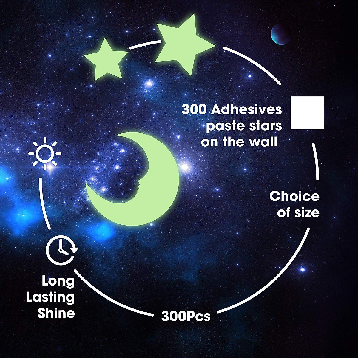 JUSTSWAG Color Our Life Wet and Dry Bag, 3pcs Diaper Bag, Waterproof/Reusable/Washable Diaper Organizer Cloth Wet Bag with Zipper for Travel, Beach, Pool, Baby Stroller, Gym, Toiletries