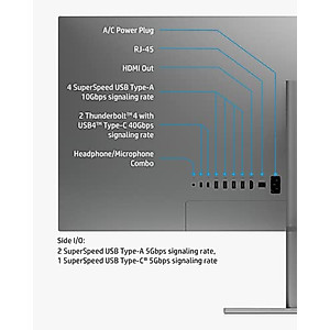 HP Envy 34” All-in-One Desktop, NVIDIA GeForce RTX 3060, 11th Gen Intel Core i7-11700 Processor, 32 GB RAM, 1 TB SSD, WUHD IPS Display, Windows 11 Home, Detachable Magnetic Camera (34-c0050, 2021)