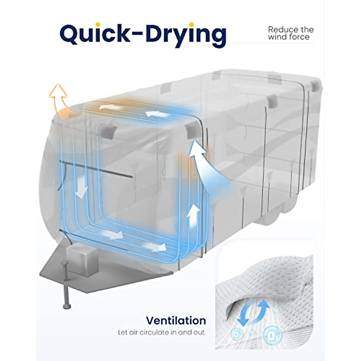 KING BIRD Tearstop-Tec Heavy Duty Travel Trailer Camper RV Cover, Fits 29.6-32.5ft Motorhome for Winter Snow, Anti-UV, Breathable, Waterproof, Rip-Stop, Oxford