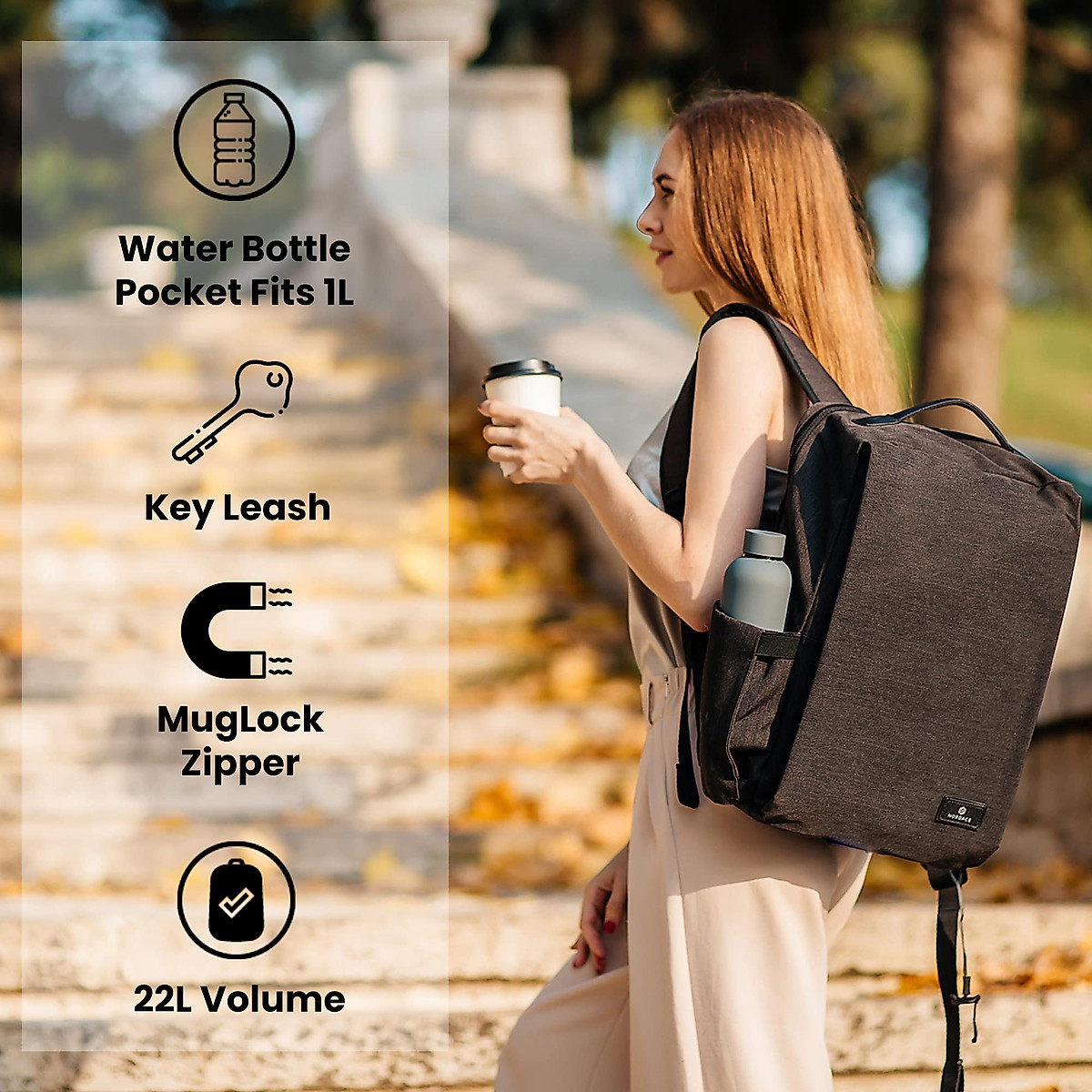 Nordace Siena II Smart Travel Backpack with USB Charging Port, Water Resistant - Everyday 15.6 Inch Laptop Backpack for Travel, Work & School (Black)