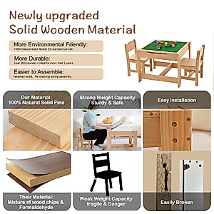 Wood 3 in 1 Kids Table and Chairs Set with Storage New Enamel Whiteboard and Built in Plate Detachable Tabletop Children Furniture Toddler 3 Piece Set Ideal for Arts & Crafts Dining Homework & More