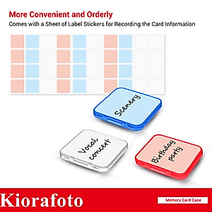 Kiorafoto SD Card Case with 36 Pack Individual Clear Plastic Memory Card Holders for 36 SD SDXC SDHC Cards,Water-Resistant Anti-Shock Anti-Dust SD Card Carrying Organizer Storage Protector with Labels