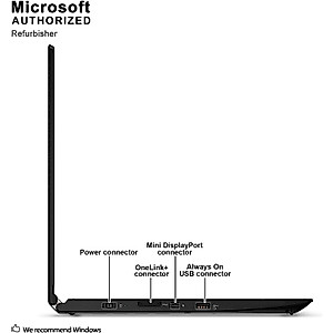 Lenovo Thinkpad Yoga 260 12.5-inch Touchscreen 2-in-1 Convertible Laptop, Intel Core i5-6300, 8GB DDR4 RAM, 256GB SSD, Backlitkey, Fingerprint, WiFi, BT, CAM Windows 10 Pro(Renewed)