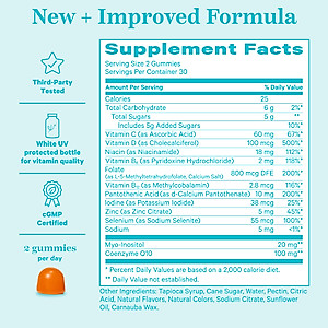 Pink Stork Premium Fertility Gummies for Women - Prenatal Conception Supplements for Her with Inositol, CoQ10, Folate and Vitamins to Support Hormone Balance, Ovulation + Menstrual Cycle, 60 Gummies