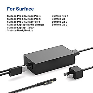65W Surface Pro Charger Replacement for Microsoft Surface Charger for Surface Pro 8 Pro 7 Pro 6 Pro 5 Pro 4 Pro 3 Pro X Surface Laptop 1 2 3 Surface Go 1 2 Surface Book and Windows Laptop Charger