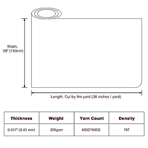 BECHAEO Waterproof Canvas Upholstery Fabric by The Yard 58" Wide 600 Denier Water Resistant Oxford Polyester Material Outdoor Fabric for DIY Sewing Chair Cushion Awning Bag, Burnt Orange