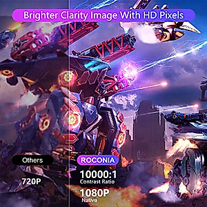 5G WiFi Bluetooth Native 1080P Projector[Projector Screen Included], Roconia 12000LM Full HD Movie Projector, 300" Display Support 4k Home Theater,Compatible with iOS/Android/XBox/PS4/TV Stick/HDMI