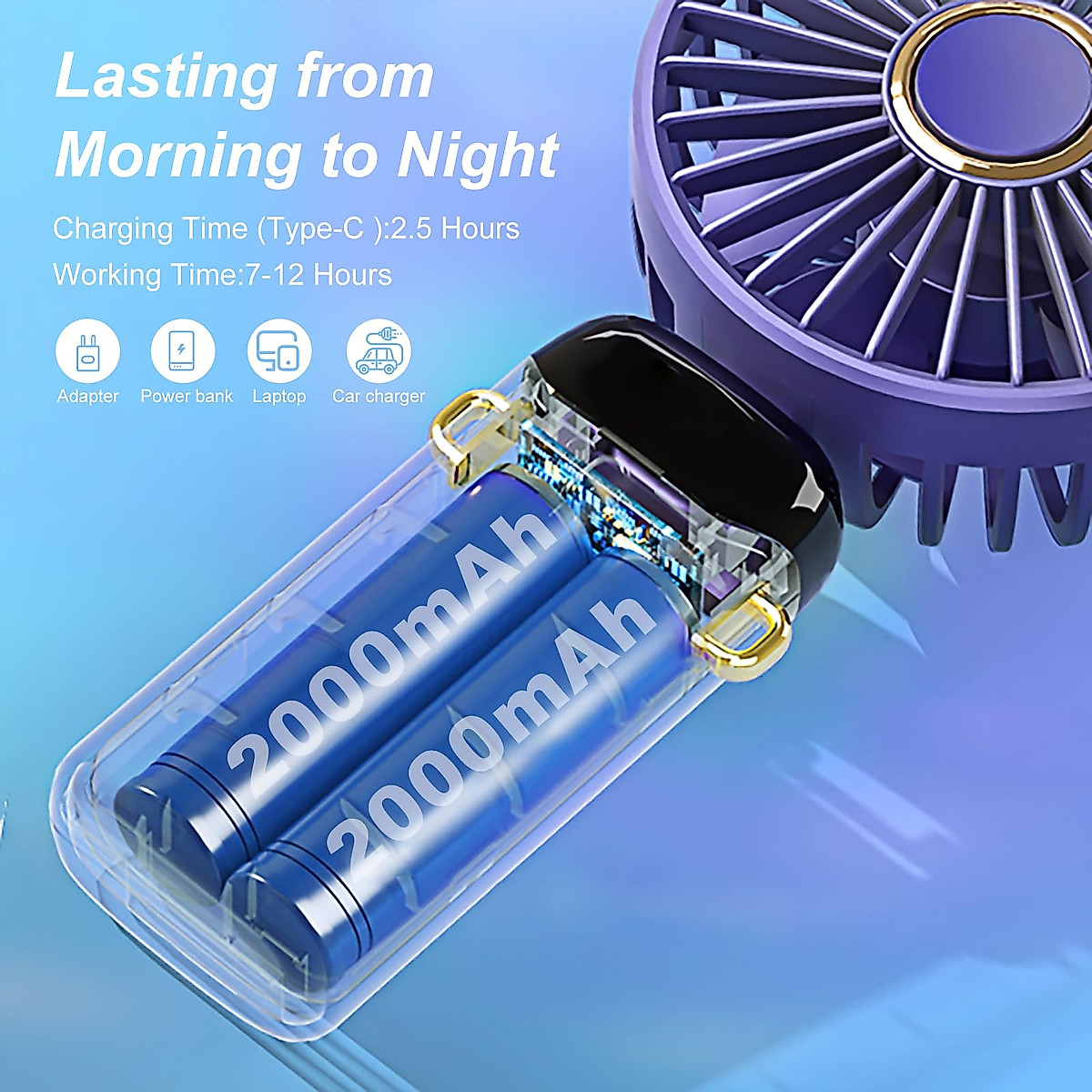 Portable Handheld Fan, Type-C Rechargeable, 4000mAh Battery Operated Fan with LED Display, 90° Foldable , 5 Speed Wind,Handheld/Neck/Desk 3 in 1 Personal Small Fan, Makeup Fan for Women (Purple)