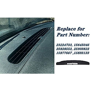 7BLACKSMITHS Dashboard Panel Compatible with 2007-2013 Chevy Silverado Tahoe Yukon Sierra Escalade Black Front Upper Dash Replacement for 23224733 Defrost Vent Trim Panel